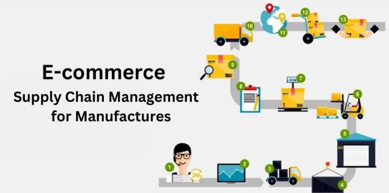 eCommerce Supply Chain Management for Manufactures