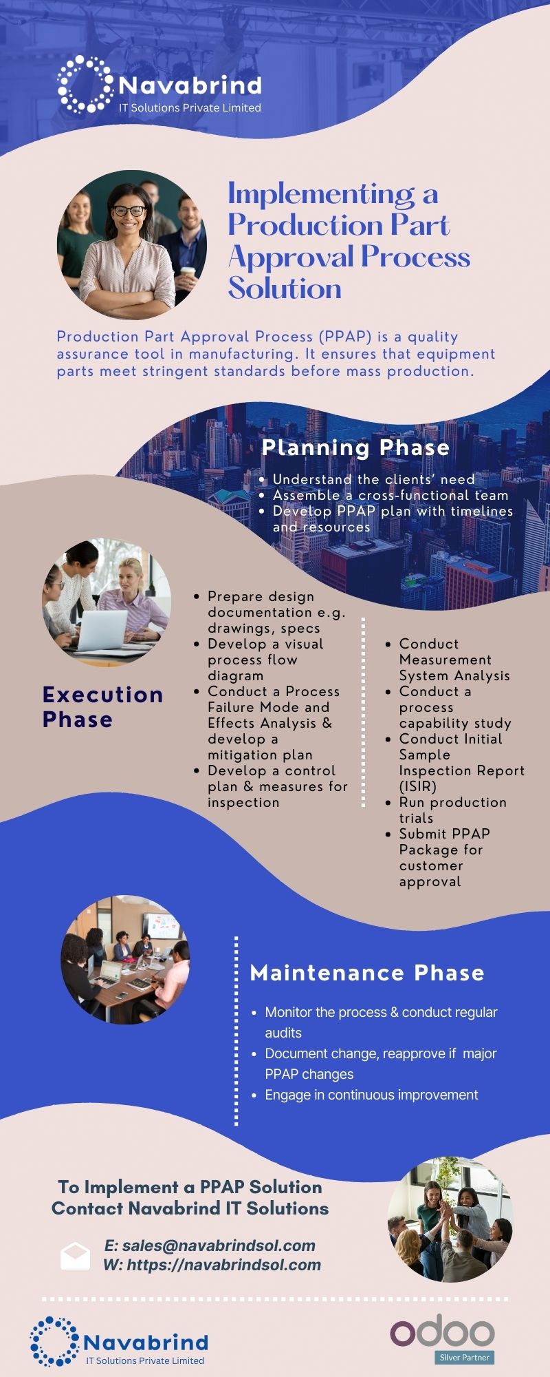 An In-Depth Guide to the Production Part Approval Process
