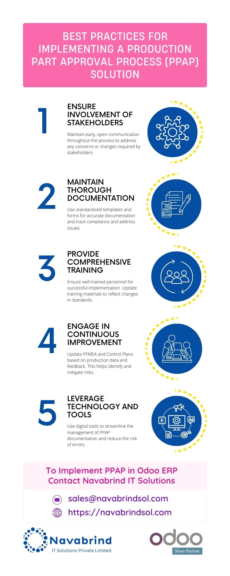 Streamlining Quality Control: Guide to PPAP in Manufacturing